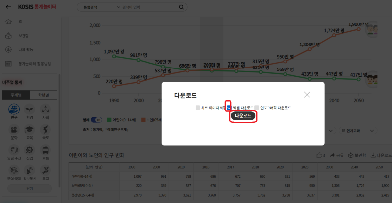 통계놀이터 Kosis 시작편 최신 실제 빅데이터 자료를 꺾은선 그래프로 쉽게 표현하기 4 2 수학 꺾은선 그래프 사회