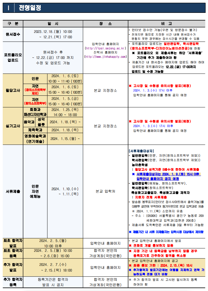 일산편입학원 2024 세종대학교 편입 모집요강 Feat 세종대 편입기출문제 세종대 편입커트라인 세종대 편입예비순위