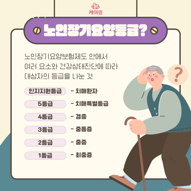 케어링 방문요양 가족요양 주간보호센터 중 우리 부모님께 알맞은 요양 서비스 찾기 네이버 블로그