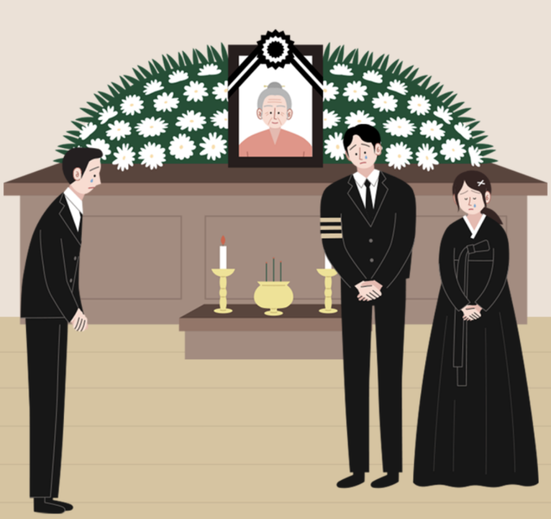 기독교 천주교 장례식장 조문 예절 문상 절하는법 절차 부의금 정리 네이버 블로그