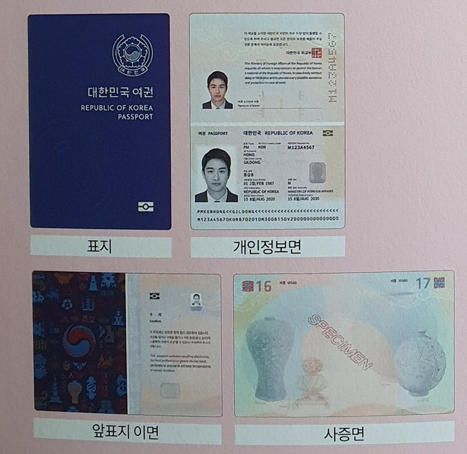 동작구청 여권과 여권발급 재발급 갱신 방법 And 준비물 여권사진 1매 신분증 발급비용만 챙겨가면 끝 네이버 블로그