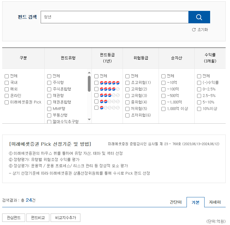 청년형 장기집합투자증권저축 소득공제 가능한 청년형 장기펀드 Ft 소득공제 장기펀드 네이버 블로그