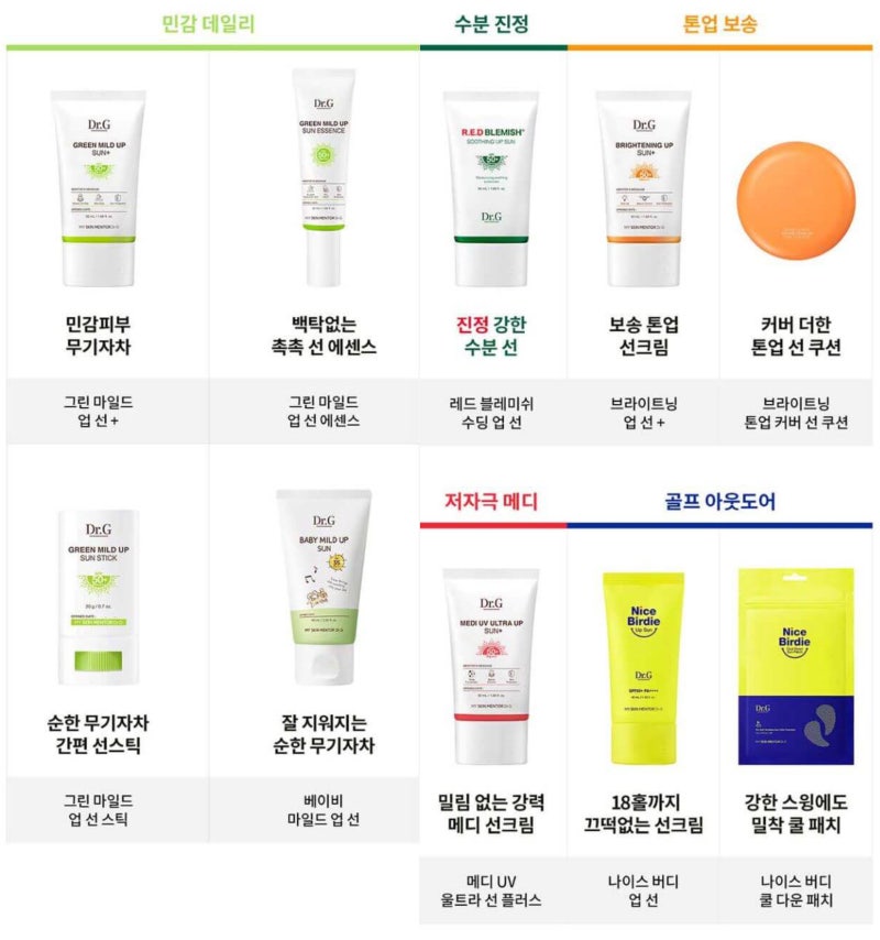닥터지 선크림 종류별 비교 추천 무기자차 유기자차 선스틱 선로션 선에센스 톤업 자외선차단제 네이버 블로그