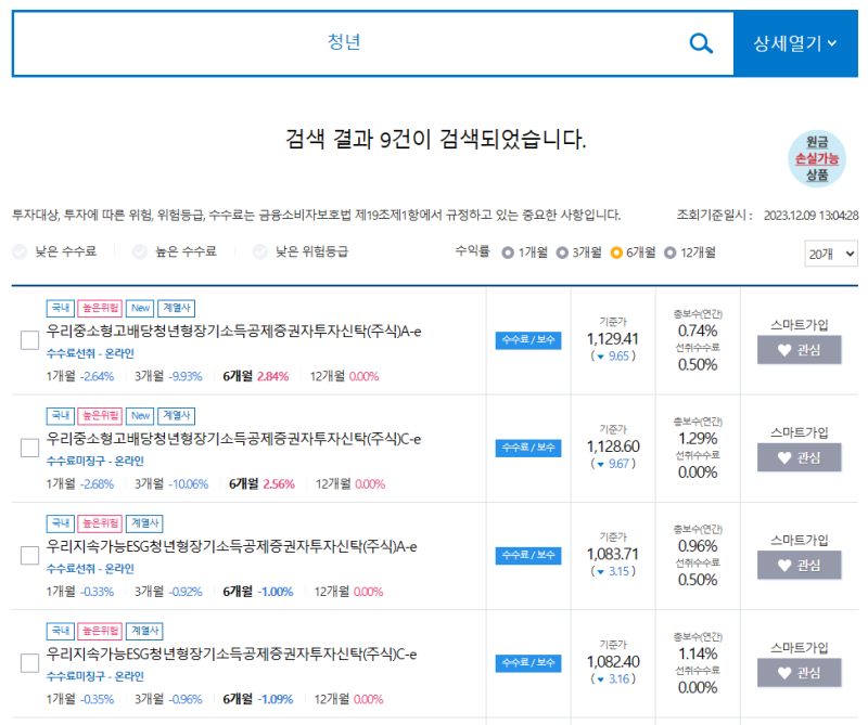 청년형 장기집합투자증권저축 소득공제 가능한 청년형 장기펀드 Ft 소득공제 장기펀드 네이버 블로그