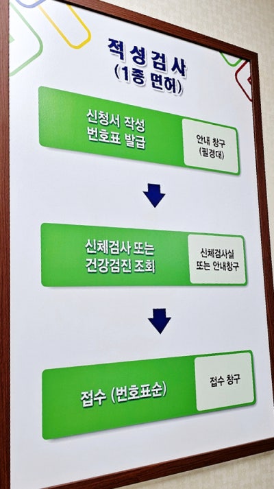 대구 칠곡 운전면허시험장 1종보통 자동차면허증 갱신 적성검사 네이버 블로그