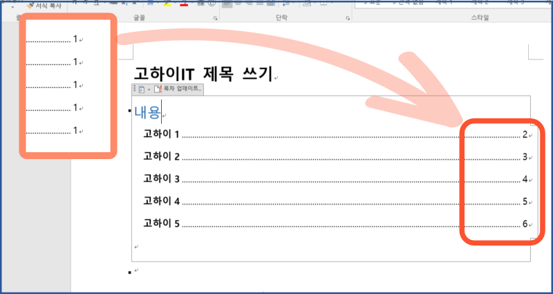 워드 목차 점선 간단하게 넣는 방법링크추가도 쉽게 네이버 블로그
