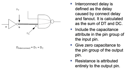 Liberty란?: Cell characterization, Timing arc, NLDM, CCS driver model ...