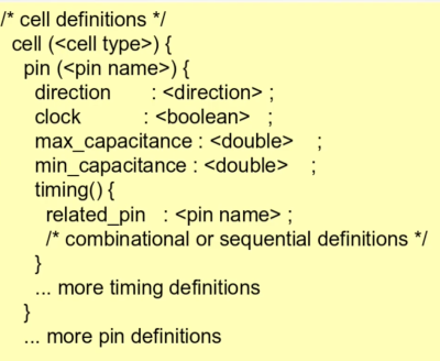 Liberty란?: Cell characterization, Timing arc, NLDM, CCS driver model ...
