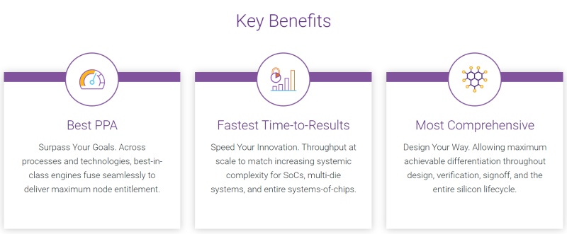 Synopsys Digital Design Family: Sign off편. PrimeTime란? PrimePower란 ...