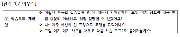 임용 도덕윤리 임용 2차 수업실연 대본도덕윤리임용 2차 수업실연 공부방법2차 수업실연 꿀팁2차 수업실연 만능틀