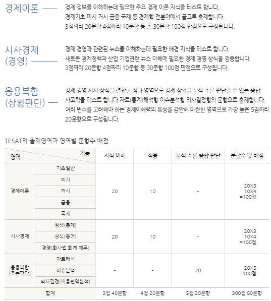테셋 - TESAT 모든 정보 총정리! : 네이버 블로그