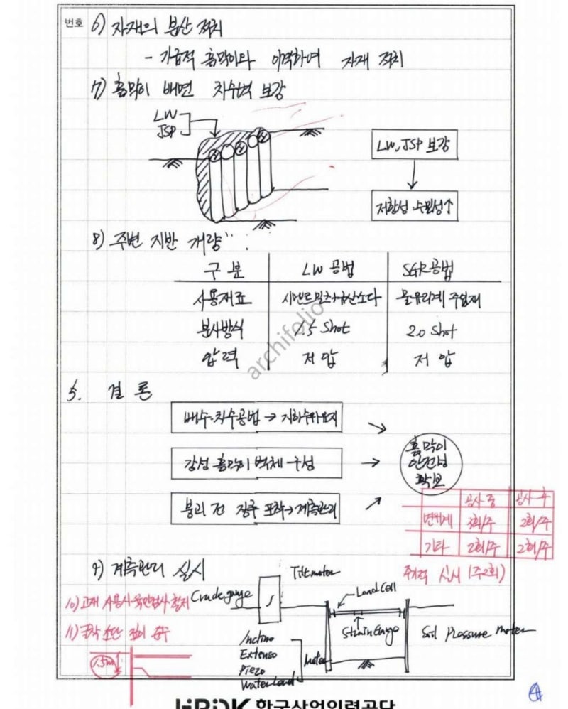 기술사 기출 풀이 어스앵커 시공 기준 및 주의사항 131회 서술 네이버 블로그