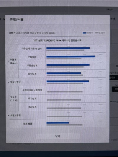 2024 개정 AFPK 합격후기 | 솔직후기 | 준비기간 | 공부전략 | 시험꿀팁 : 네이버 블로그