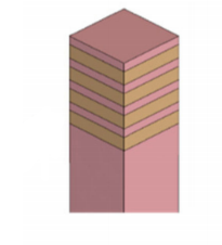 20. Gate-All-Around(GAA)와 MBCFET 공정 흐름도 : 네이버 블로그