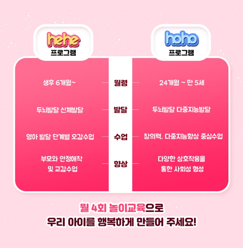유아방문미술 히히호호 오감놀이 프로그램 및 가격 안내 네이버 블로그