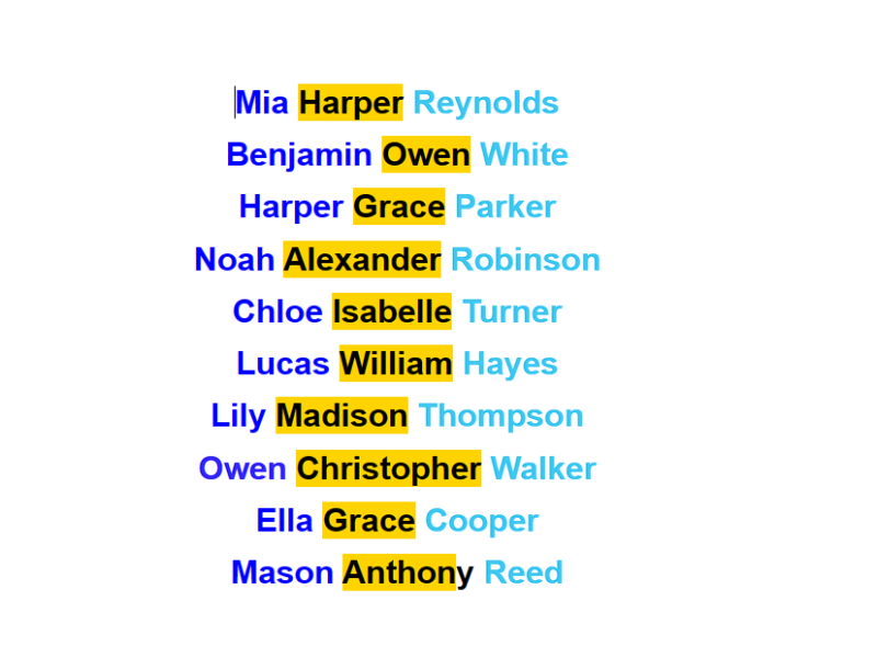 영어 이름 성 순서와 뜻- first name (given name)/ last name (surname, family name ...