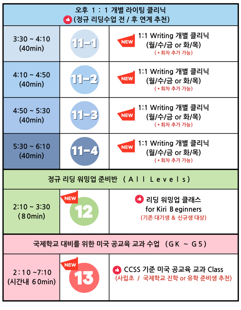24 겨울방학 종로구 초등영어학원 경희궁 키즈엔리딩 겨울방학 몰입특강 대공개 네이버 블로그