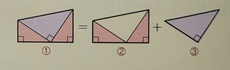 피타코라스의 정리 공식 증명 5가지 모두! : 네이버 블로그