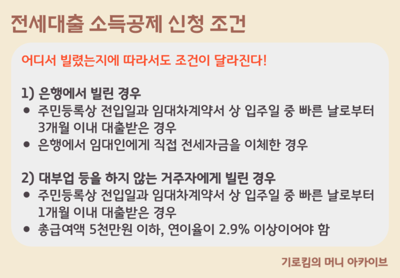 연말정산 전세대출 소득공제 조건 한도 신청방법 네이버 블로그