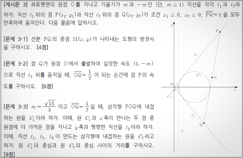 연세대 수리논술 2023학년도 연세대학교 자연계열 논술전형 수학 기출 해설 네이버 블로그