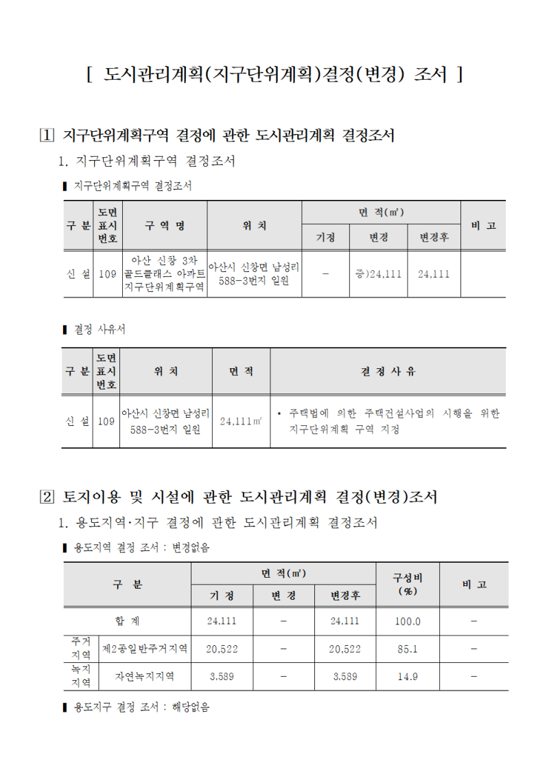 아산시 도시관리계획 결정변경에 따른 지형도면 고시 아산 신창 3차 골드클래스 아파트 지구단위계획 네이버 블로그
