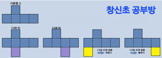 11가지 정육면체 전개도 쉽게 만드는법-5학년 2학기 5단원 : 네이버 블로그