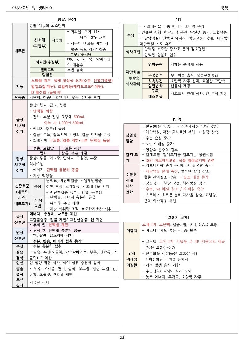 Day11 영양사식사요법 및 생리학 시험에 나오는 기출만 정리한 요약본 네이버 블로그