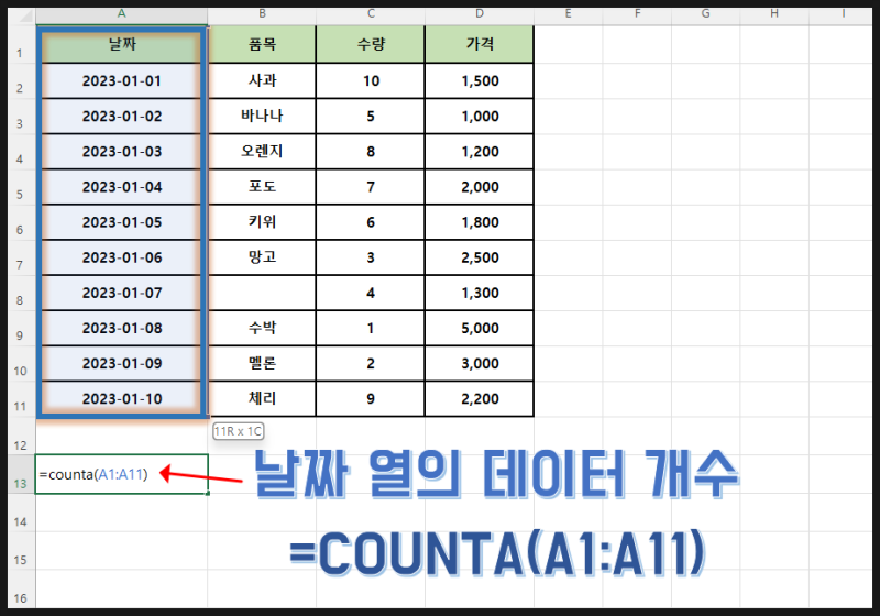 엑셀 카운트 count 함수, 셀 개수 세기 counta, countblank,countifs 갯수 수식 총정리 : 네이버 블로그