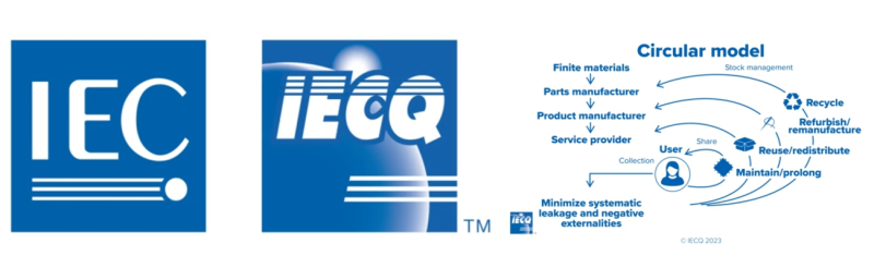 IECQ 전자제품 품질인증 Quality Assessment System for Electronic Component : 네이버 블로그