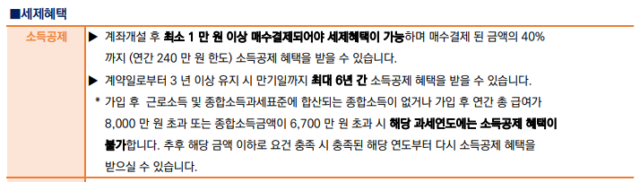 청년형 장기집합투자증권저축 소득공제 가능한 청년형 장기펀드 Ft 소득공제 장기펀드 네이버 블로그