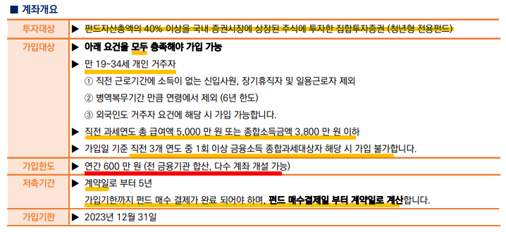 청년형 장기집합투자증권저축 소득공제 가능한 청년형 장기펀드 Ft 소득공제 장기펀드 네이버 블로그