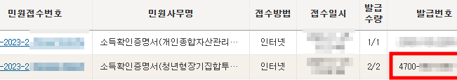 청년형 장기집합투자증권저축 소득공제 가능한 청년형 장기펀드 Ft 소득공제 장기펀드 네이버 블로그