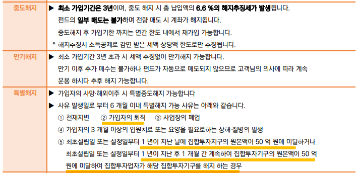 청년형 장기집합투자증권저축 소득공제 가능한 청년형 장기펀드 Ft 소득공제 장기펀드 네이버 블로그