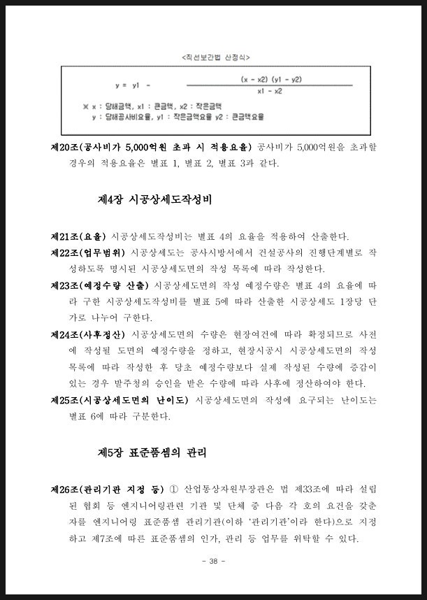2024년 엔지니어링 노임단가 기준202312 파일 첨부 네이버 블로그