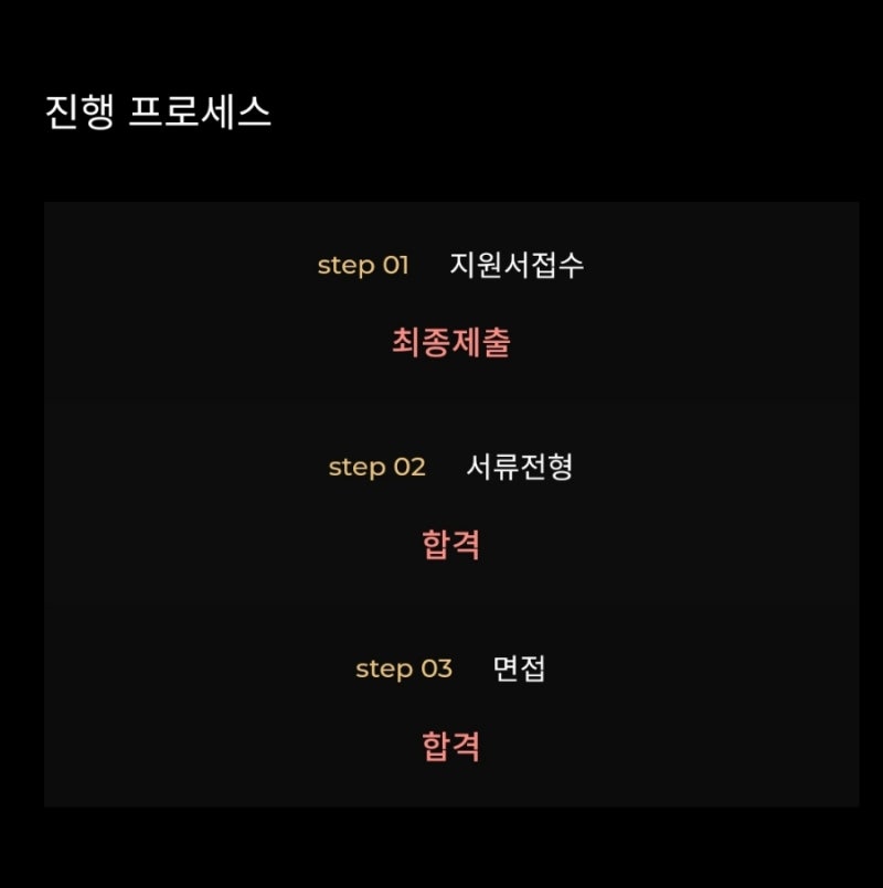 [SKCE] skce 18기 커리어스 에디터 지원후기- 서류 합격편 : 네이버 블로그