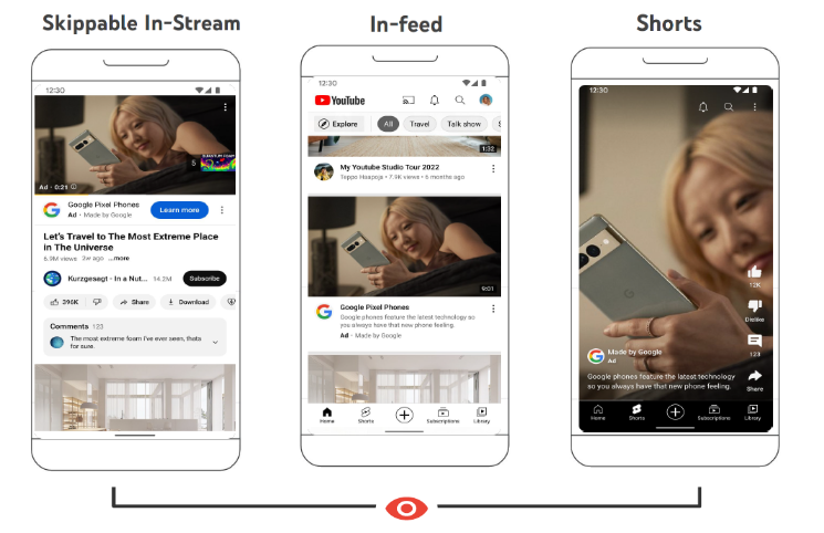 [구글광고] Google Ads VVC (Video View Campaign) 조회수 집계 기준 안내 : 네이버 블로그