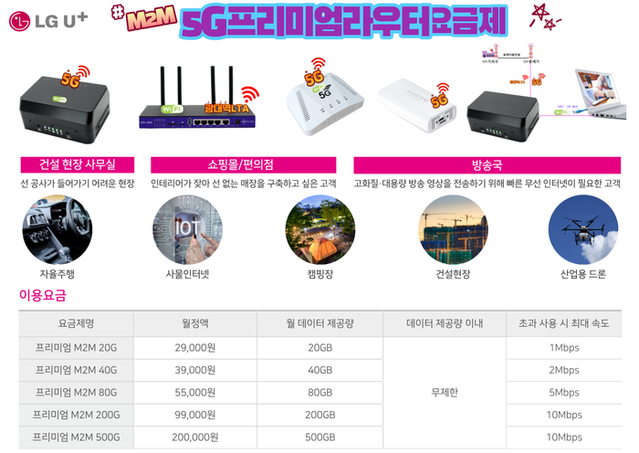 추천 Skt Kt Lg 유플러스 5g무선라우터 종류 및 가입방법 네이버 블로그