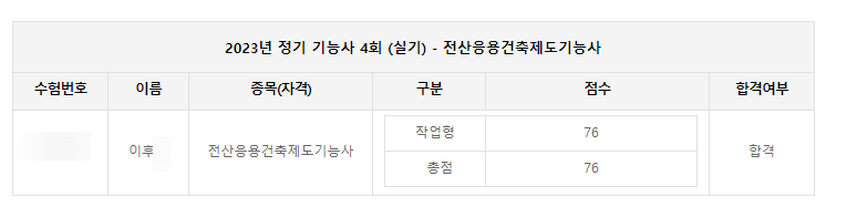 전산응용건축제도기능사 비전공자 합격 후기 필기 실기 독학 네이버 블로그