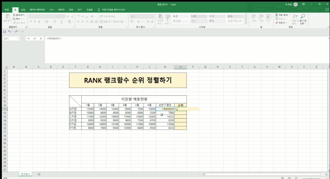 엑셀 순위 함수 Rank 사용 방법 네이버 블로그