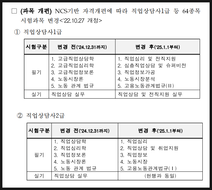 24년 직업상담사2급 시험일정 25년 직업상담사 시험과목 변경 네이버 블로그
