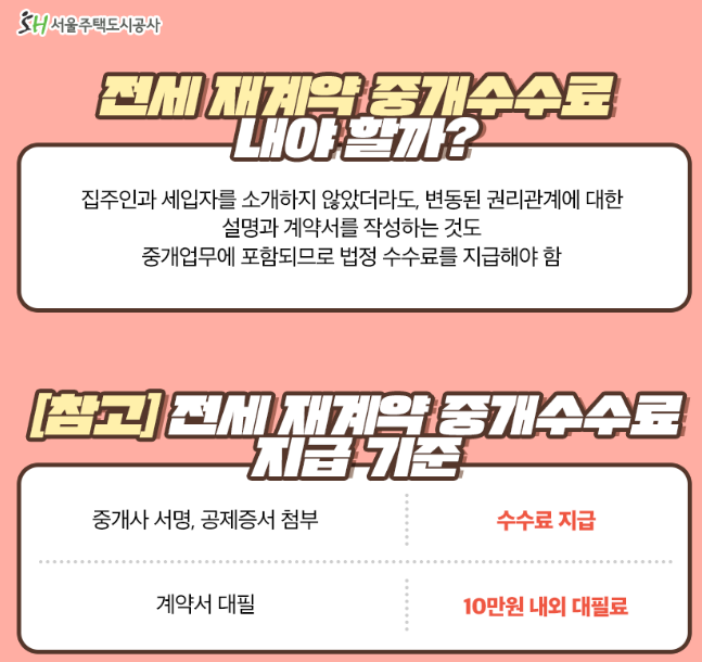 전세 월세 재계약 복비중개 수수료 누가 낼까요 전세 월세 재계약 필수 상식 전세 월세 연장 계약서 작성방법 네이버 블로그