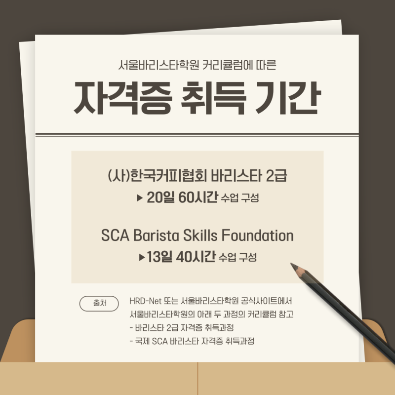 Sca 한국커피협회 바리스타자격증 종류와 취득까지 총정리 네이버 블로그
