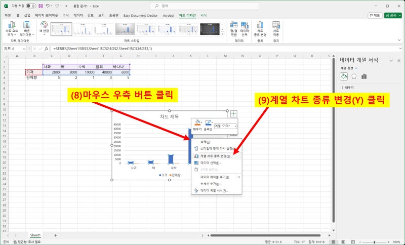 엑셀 그래프 보조축 사용 방법 Excel 그래프 보조축 적용 방법 막대형 그래프 선형 그래프 꺽은 선형 그래프
