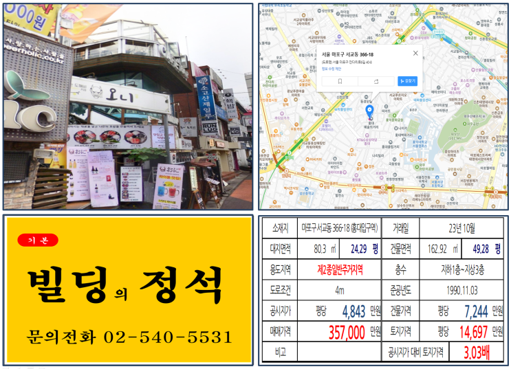 마포구 홍대 예술거리 30억 꼬마빌딩 실거래가 조회 서교동 366 18 홍대입구역 35억 7000만 원 평당 1억
