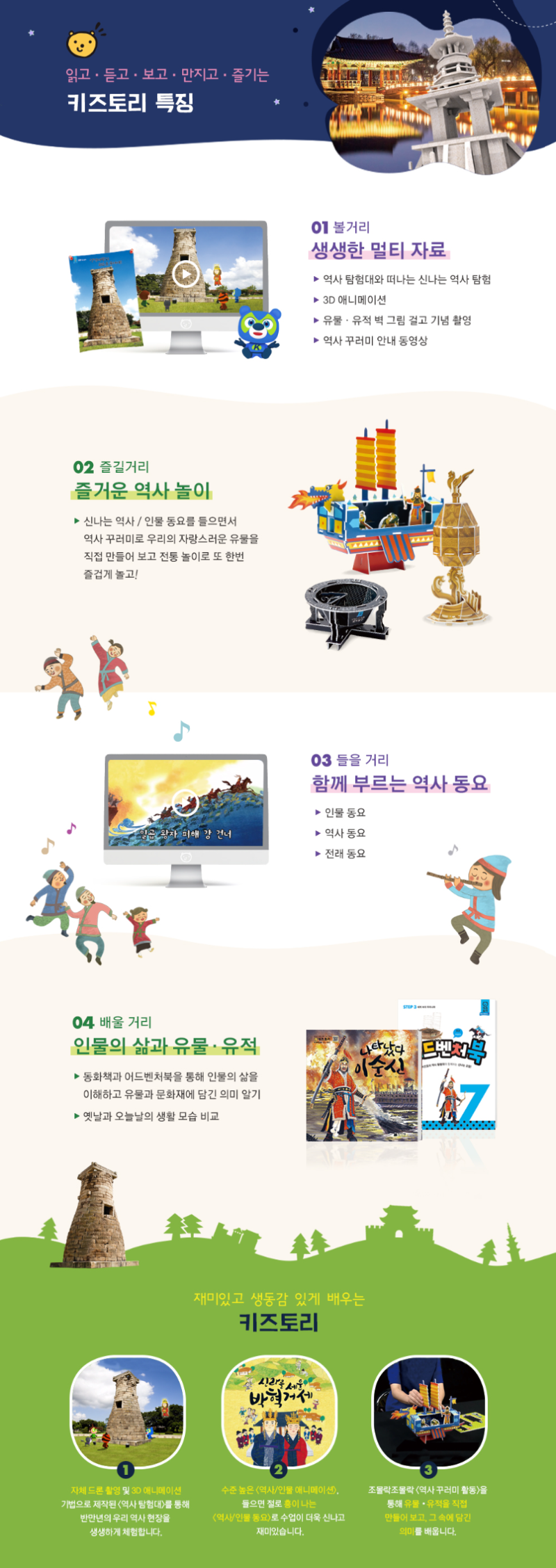 유아 전문 역사 프로그램 키즈토리 천재교육 네이버 블로그