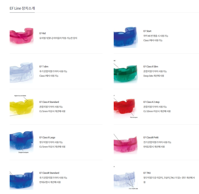 근기능장치 적응증, 치료효과 정리: 프리올쏘 (Preortho), EF line : 네이버 블로그