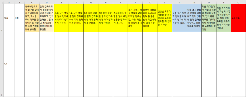 학교 나이스 교과세특 학교생활기록부생기부 작성 요령 네이버 블로그