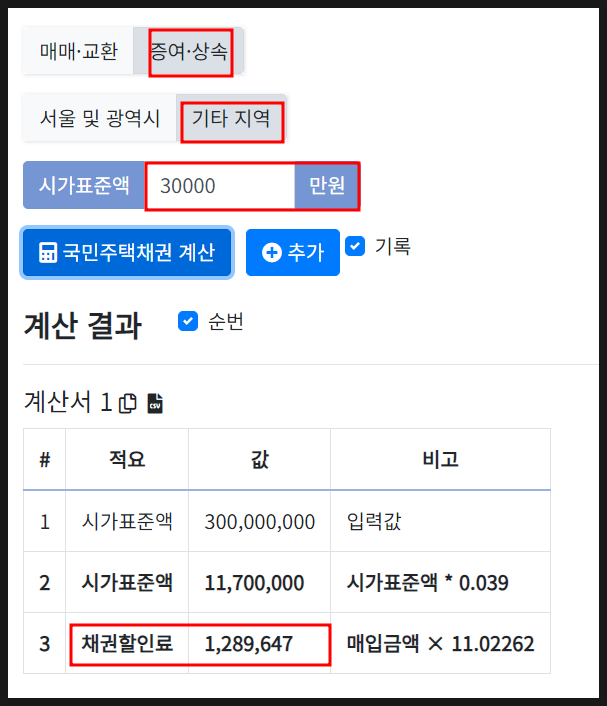 셀프 상속등기이전 필요서류 방법 기한 절차 위임장 아파트 농지 토지 상속세 취득세 네이버 블로그