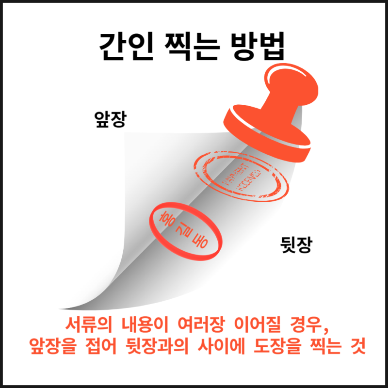 셀프 상속등기이전 필요서류 방법 기한 절차 위임장 아파트 농지 토지 상속세 취득세 네이버 블로그