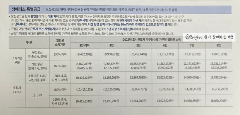 아산 탕정 포스코 인피니티 시티 더샵 분양 모델하우스 후기 주차 정보 네이버 블로그
